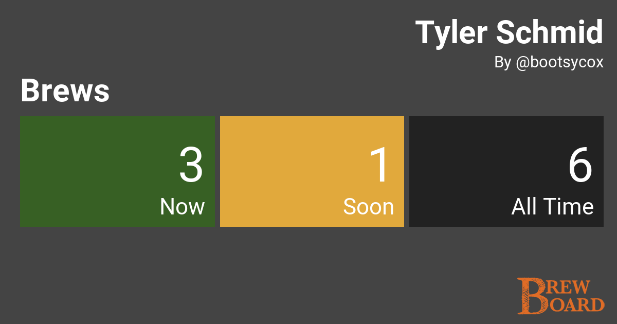 Tyler Schmid BrewBoard