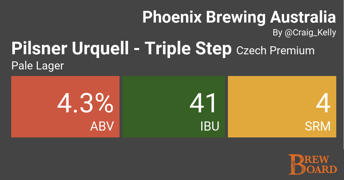 Pilsner Urquell - Triple Step on Phoenix Brewing Australia BrewBoard