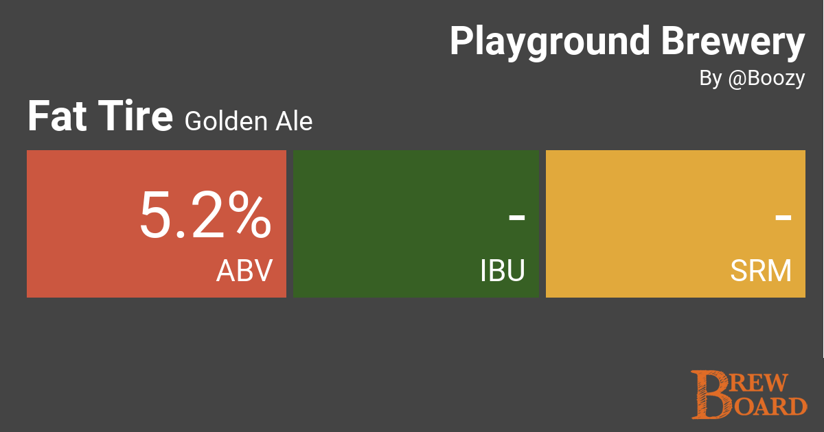 Fat Tire on Playground Brewery BrewBoard