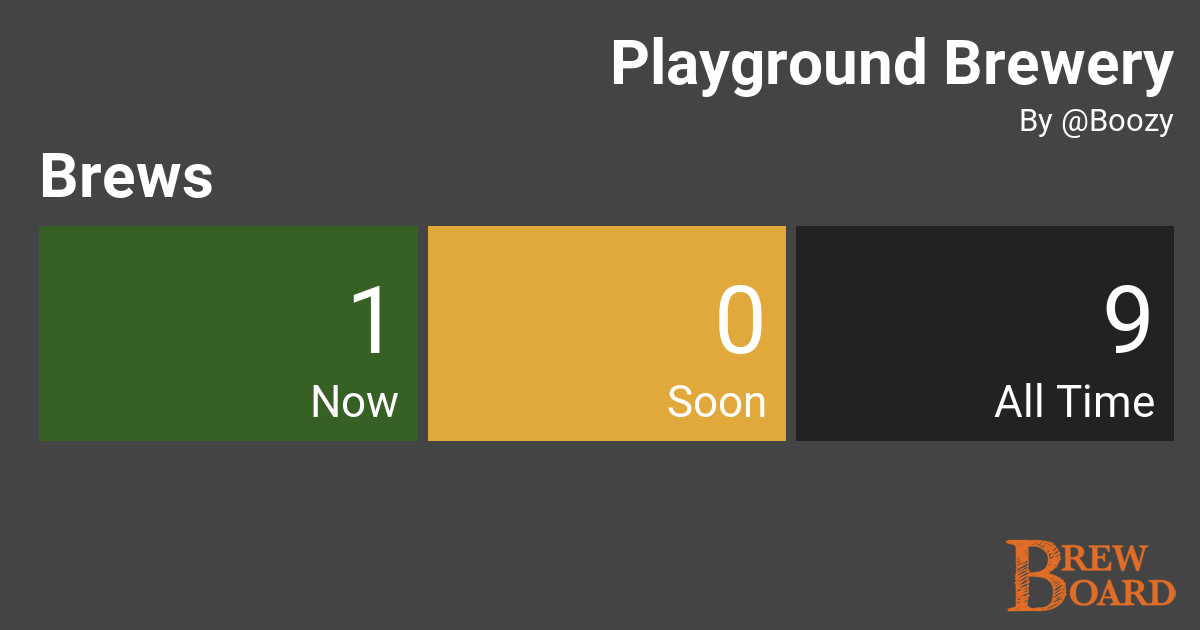 Playground Brewery BrewBoard