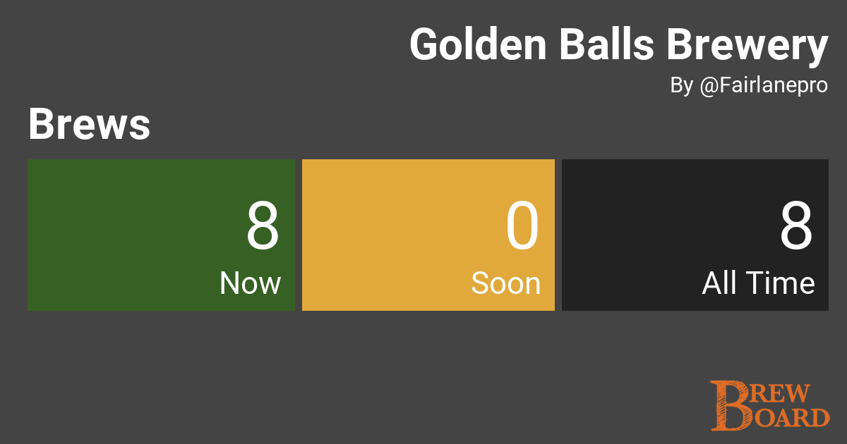 Golden Balls Brewery BrewBoard