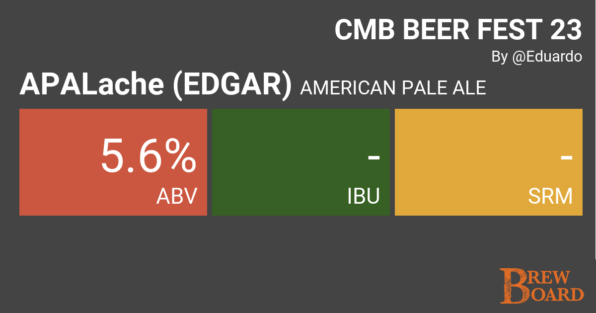 APALache (EDGAR) on CMB BEER FEST 23 BrewBoard
