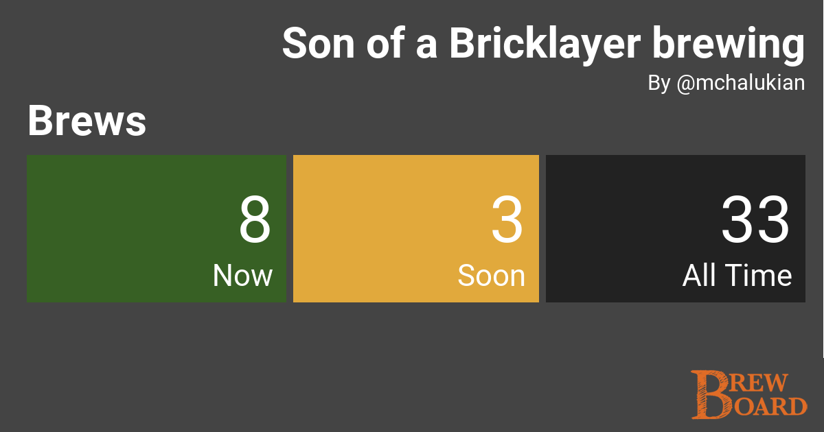 Son of a Bricklayer brewing BrewBoard