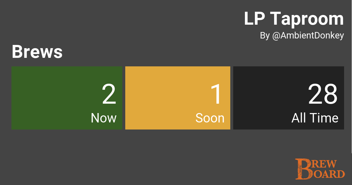 LP Taproom BrewBoard