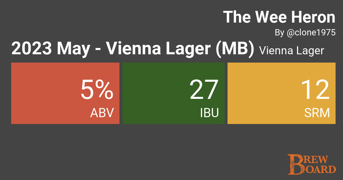 2023 May - Vienna Lager (MB) on The Wee Heron BrewBoard