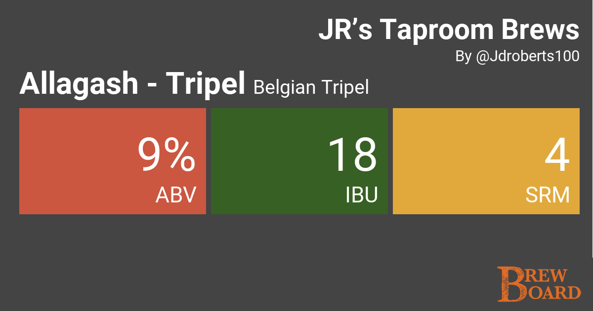 Allagash - Tripel on JR’s Taproom Brews BrewBoard