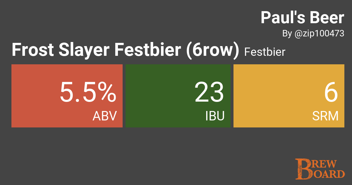 Frost Slayer Festbier (6row) on Paul's Beer BrewBoard