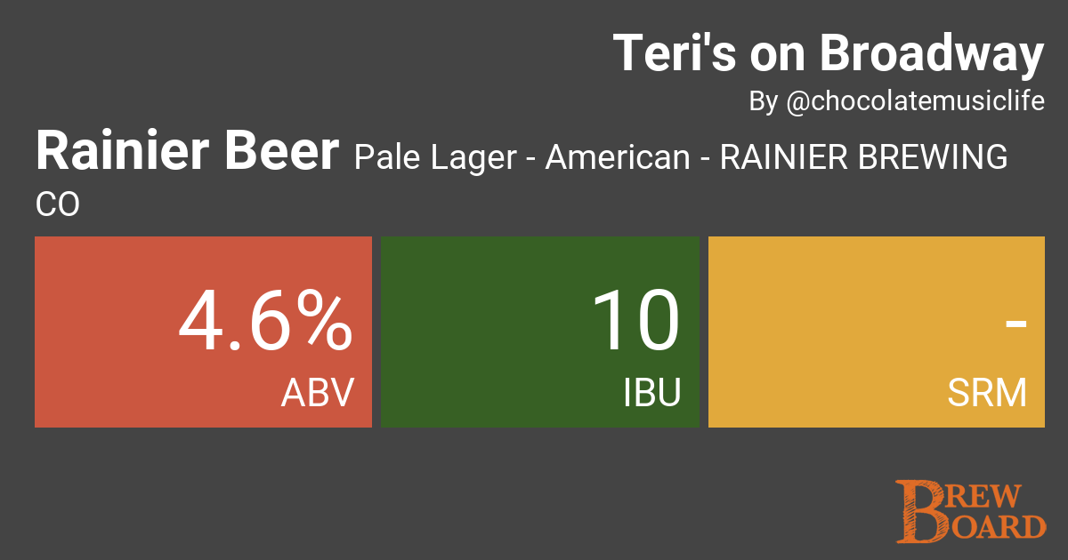 Rainier Beer on Teri's on Broadway BrewBoard