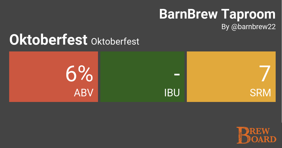 Oktoberfest on BarnBrew Taproom BrewBoard
