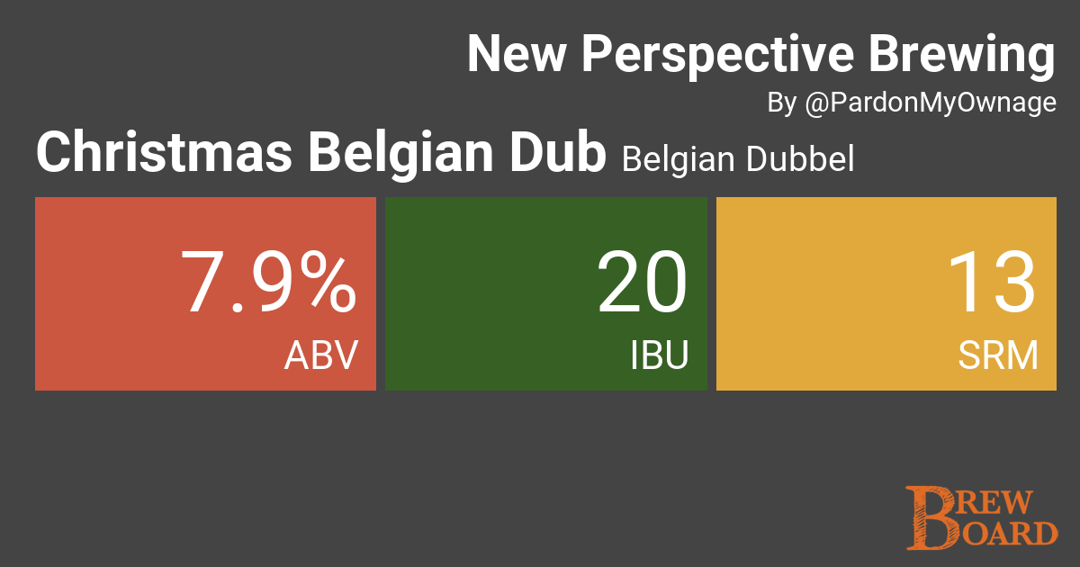 Christmas Belgian Dub on New Perspective Brewing BrewBoard